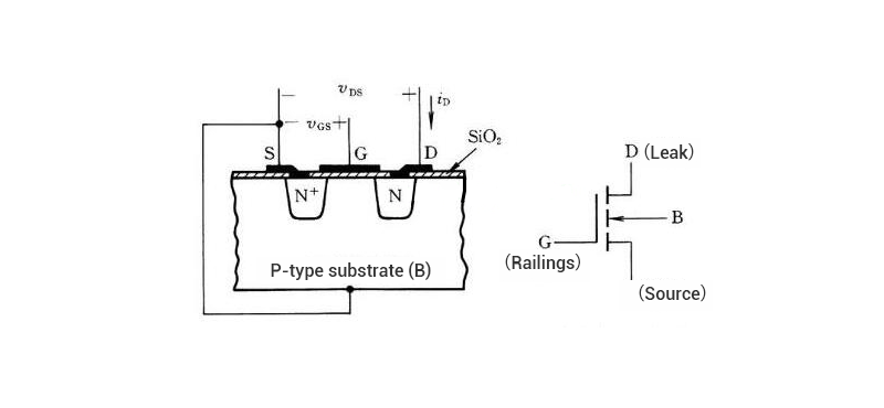 What are the differences between a field effect tube and a thyristor - Quarktwin Electronic Parts