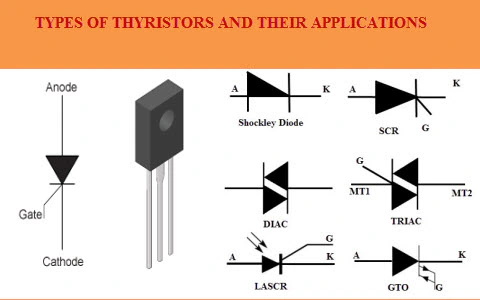 In-depth Analysis Of The Differences Between Transistor And Thyristor - Quarktwin Electronic Parts