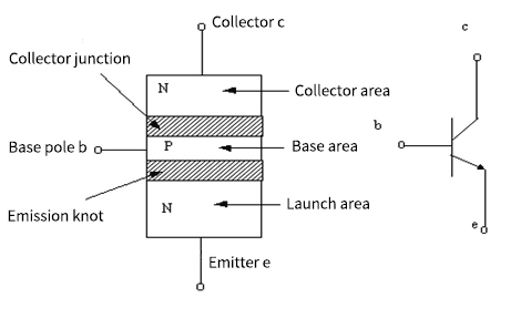 Triode Replacement Principles - Quarktwin Electronic Parts