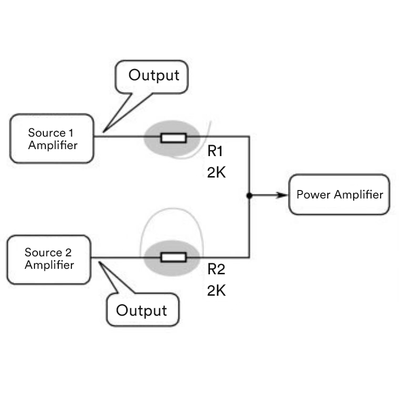 Typical Application Circuit Analysis of Resistor Components (2) - Quarktwin Electronic Parts