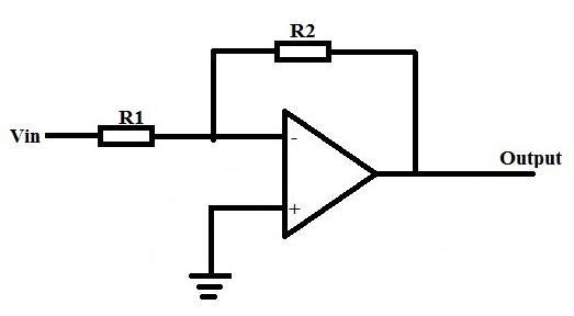 Understanding Op Amp Filters – From Basics to Advanced Applications - Quarktwin Electronic Parts