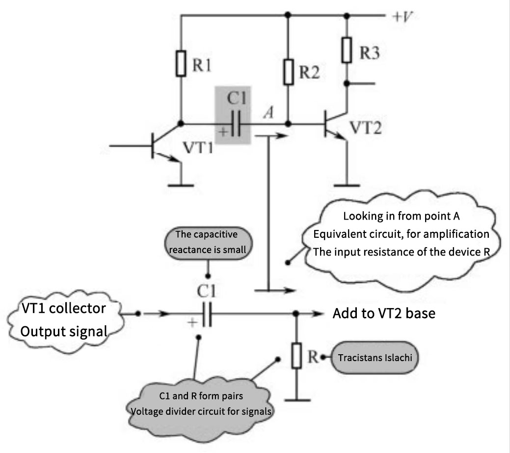 Analysis of Typical Capacitor Application Circuits - Quarktwin Electronic Parts