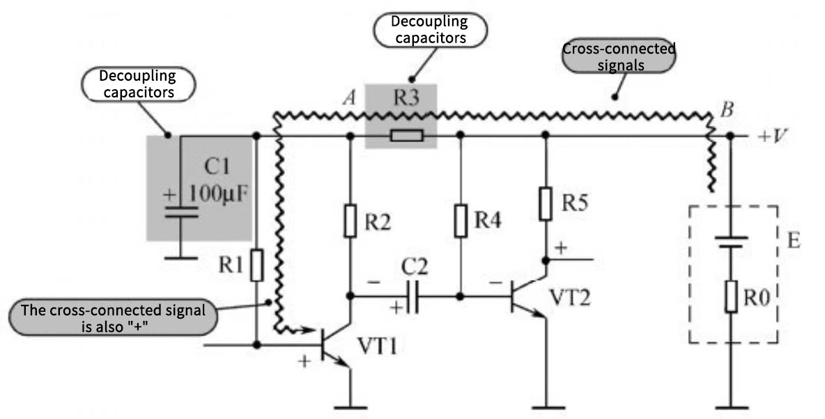 Analysis of Typical Capacitor Application Circuits(2) - Quarktwin Electronic Parts