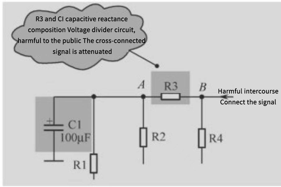 Analysis of Typical Capacitor Application Circuits(2) - Quarktwin Electronic Parts