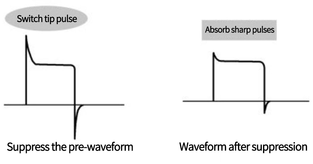 Analysis of Typical Applications of Sensitive Resistors(2) - Quarktwin Electronic Parts