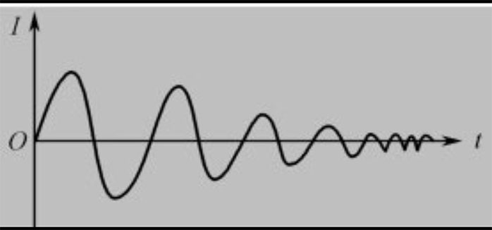 Analysis of Typical Applications of Sensitive Resistors - Quarktwin Electronic Parts