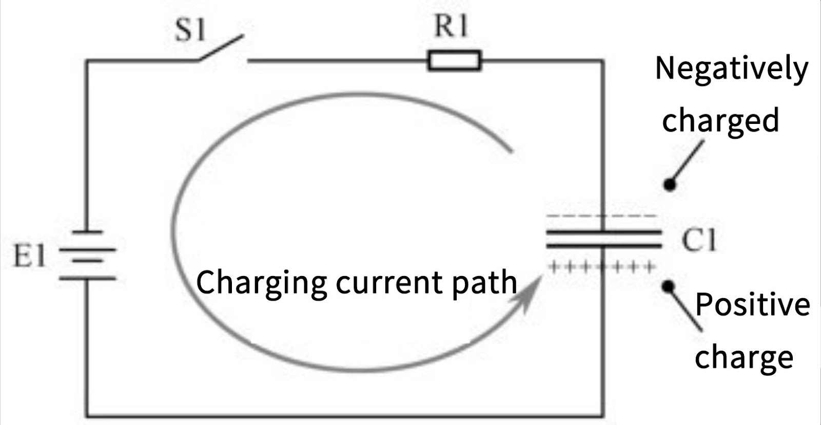 Analysis of Capacitor's Main Characteristics and Typical Application Circuits(1) - Quarktwin ...