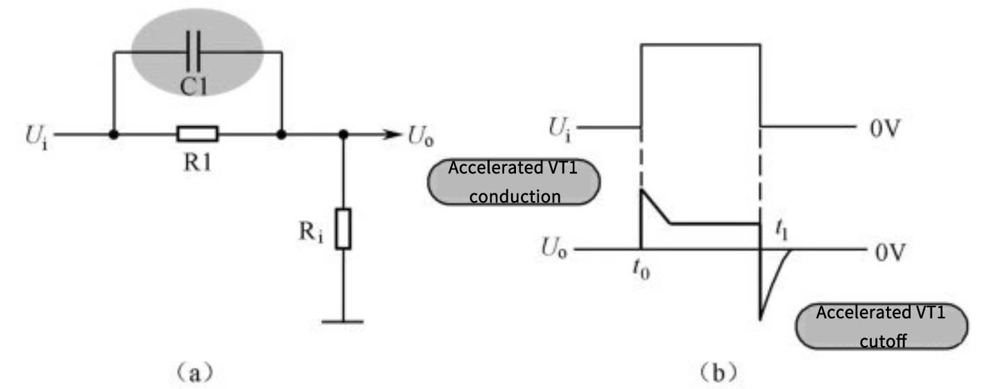 Analysis of Typical Capacitor Application Circuits(6) - Quarktwin Electronic Parts