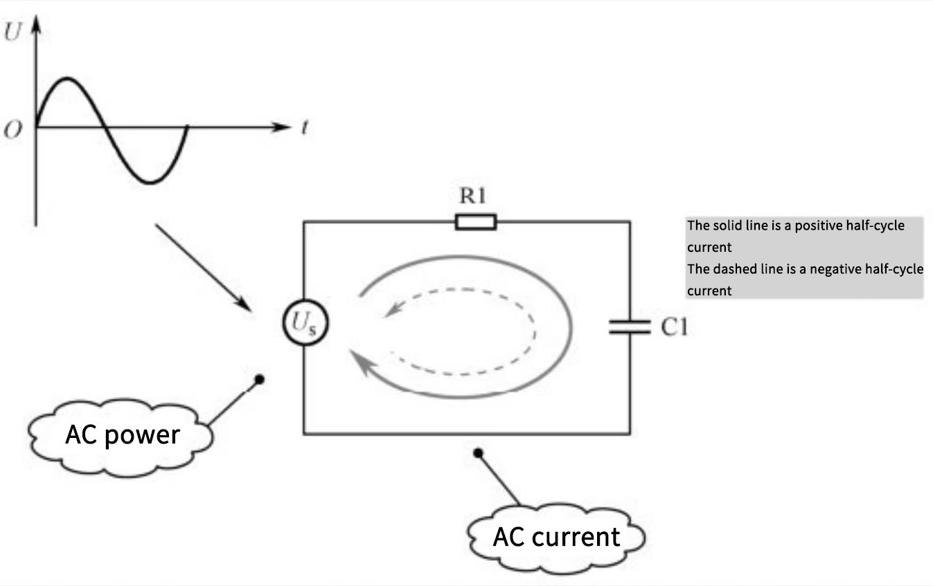 Analysis of Capacitor's Main Characteristics and Typical Application Circuits(1) - Quarktwin ...
