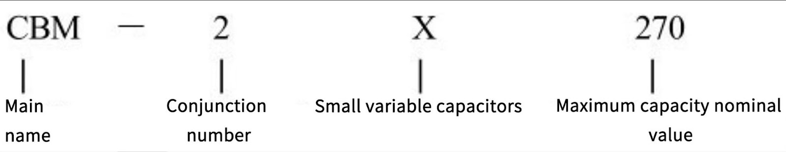 Knowledge On The Application Of Trimmer Capacitors And Variable