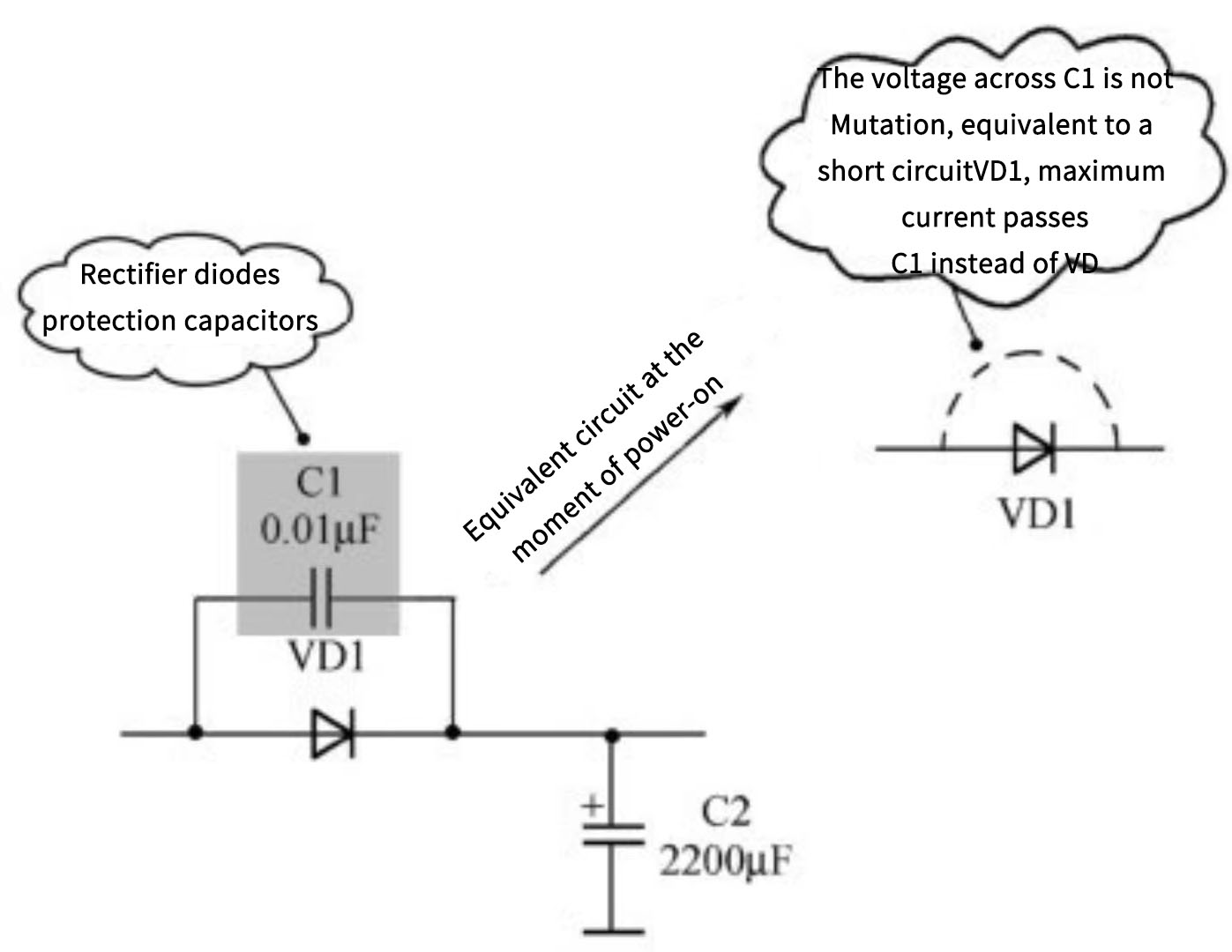 Analysis of Typical Capacitor Application Circuits(2) - Quarktwin Electronic Parts