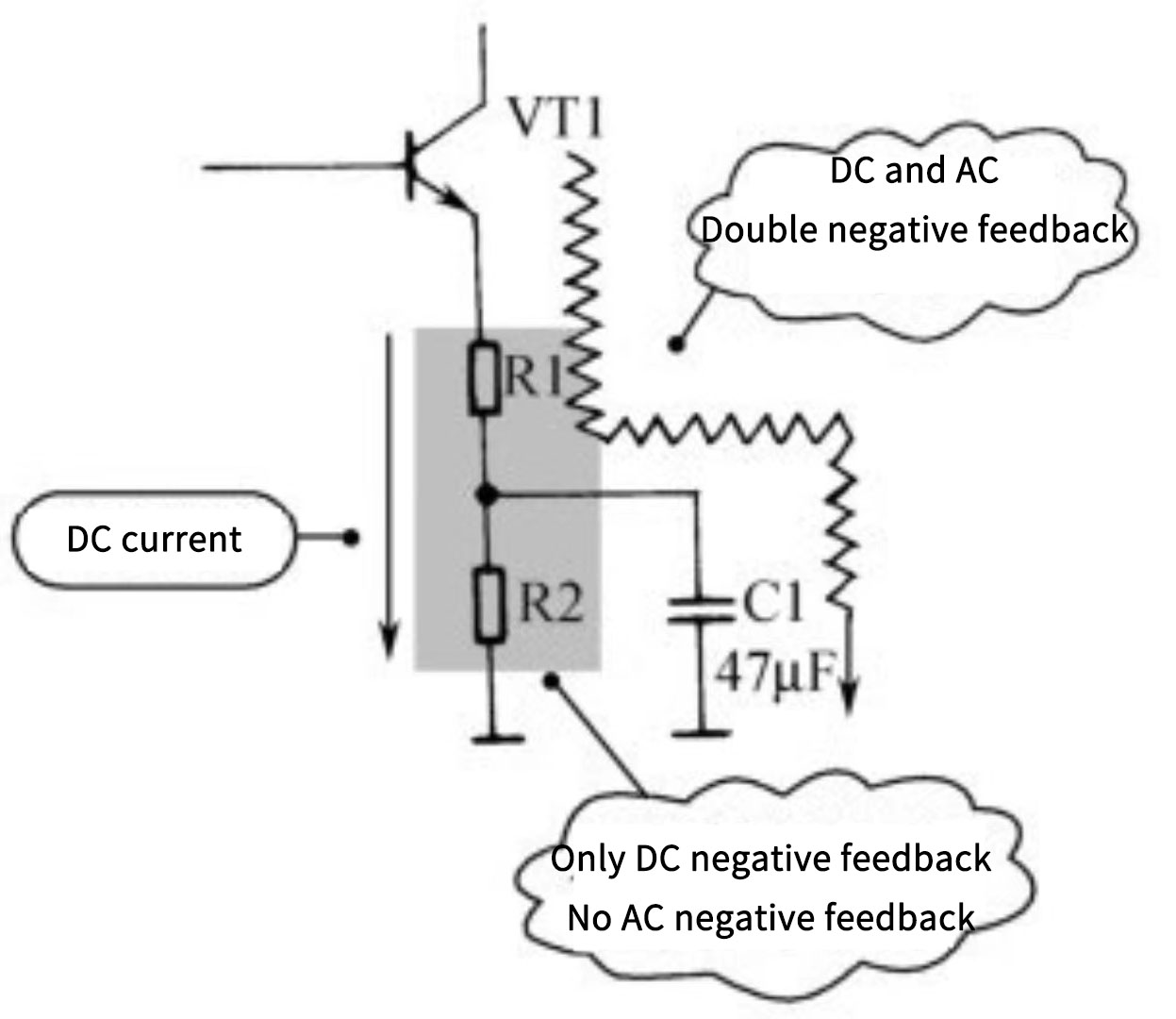 Analysis of Typical Capacitor Application Circuits(5) - Quarktwin Electronic Parts