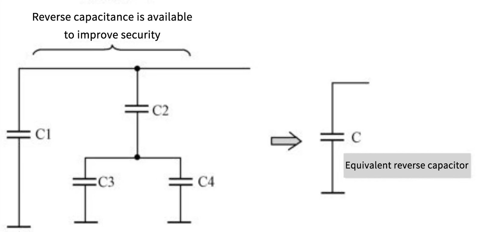 Analysis of Typical Capacitor Application Circuits(5) - Quarktwin Electronic Parts