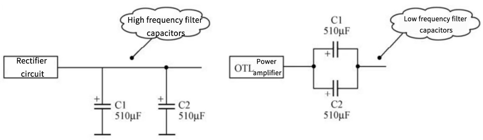Analysis of Typical Capacitor Application Circuits(3) - Quarktwin Electronic Parts