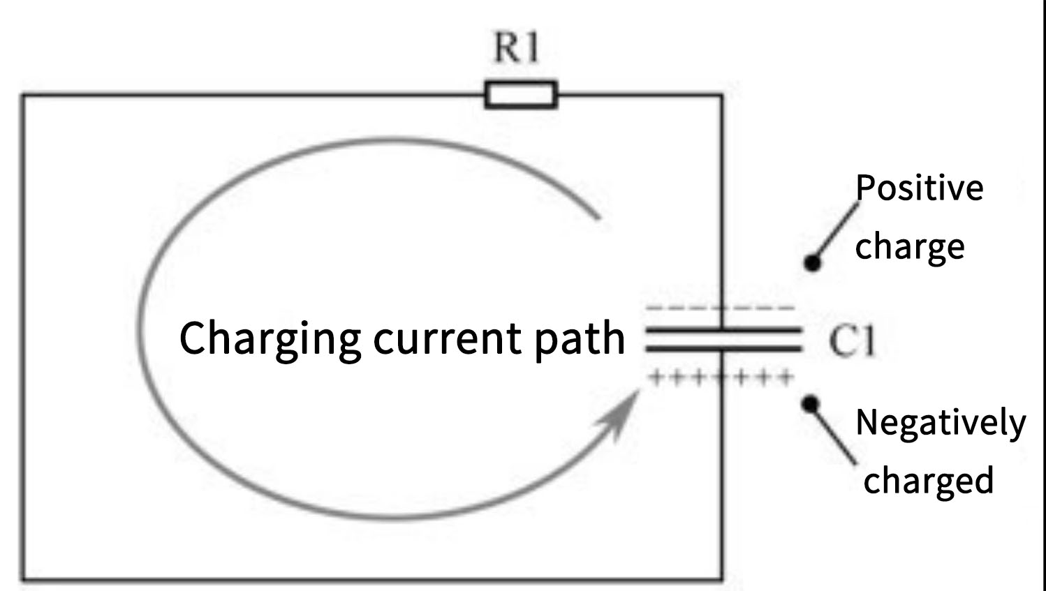 Analysis of Capacitor's Main Characteristics and Typical Application Circuits(1) - Quarktwin ...