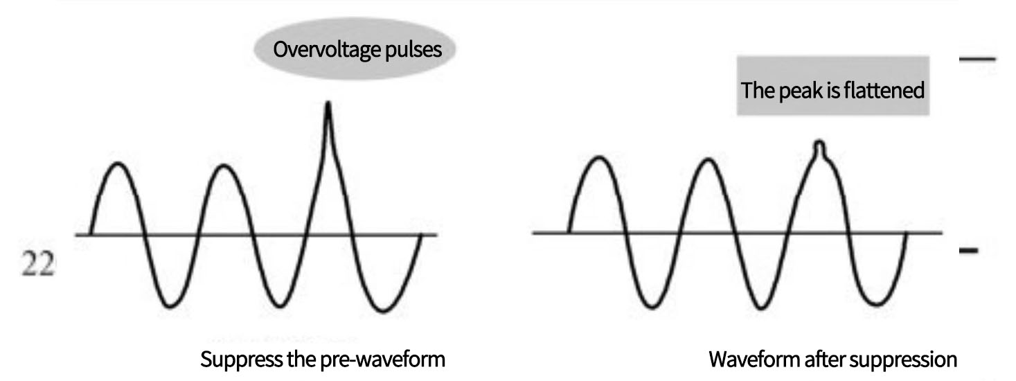Analysis of Typical Applications of Sensitive Resistors(2) - Quarktwin Electronic Parts