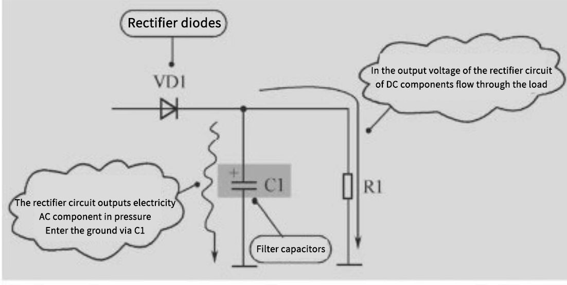 Analysis of Typical Capacitor Application Circuits(2) - Quarktwin Electronic Parts