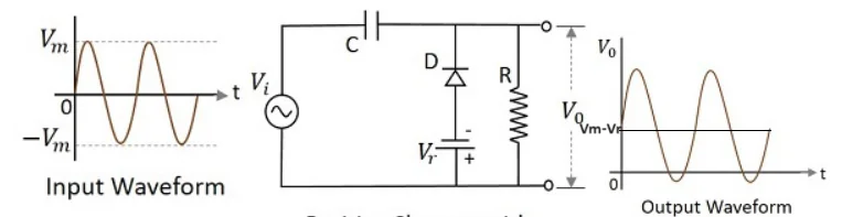 The Diode Clamping Circuit: A simple yet effective wave shaping circuit - Quarktwin Electronic Parts