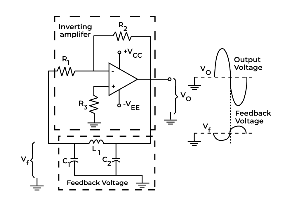 The Ultimate Guide to Oscillators - Quarktwin Electronic Parts The Ultimate Guide to Oscillators - Quarktwin Electronic Parts
