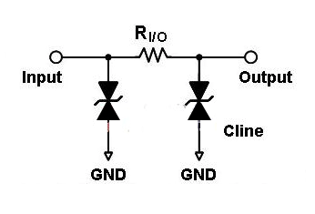 The working principle of electromagnetic interference filter ...