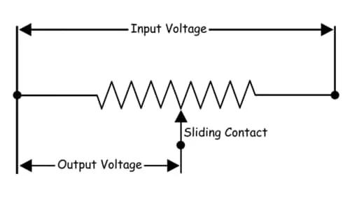 Potentiometers, Variable Resistors - Quarktwin Electronics