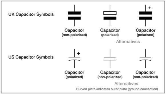Capacitors - Quarktwin Electronics