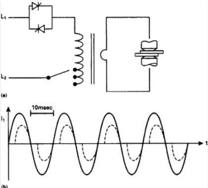 Power Supplies - Board Mount - Quarktwin Electronics