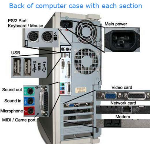 Connectors, Interconnects - Quarktwin Electronics