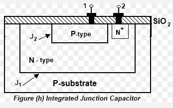 Capacitors - Quarktwin Electronics