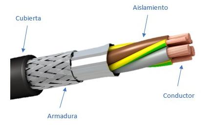 Cable Assemblies - Quarktwin Electronics