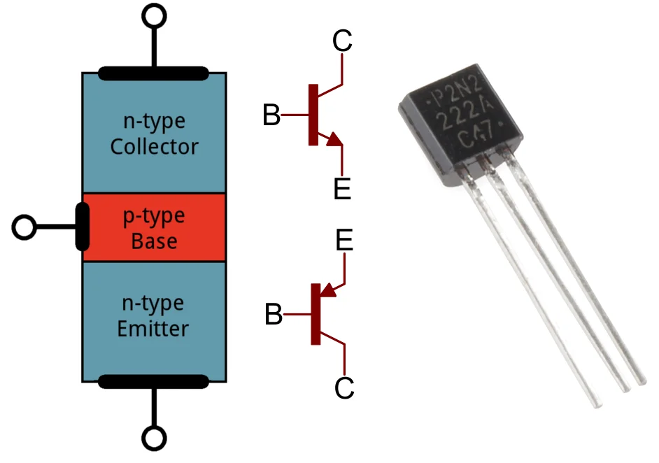 Longitudinal Transistor VS Transverse Transistor’s working principle ,and differences ...