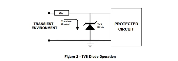 Main features,working principle,and the applications of transient suppression diodes - Quarktwin ...