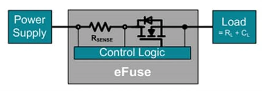 Quarktwin Electronic - Authorized Electronic Components Distributor
