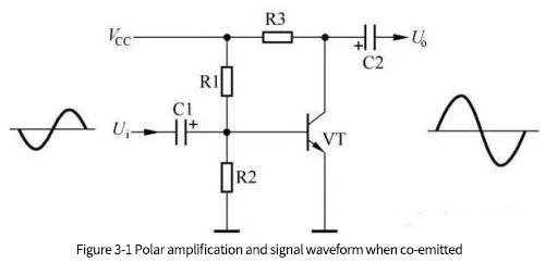 Triode amplification circuits Types and Principles - Quarktwin Electronic Parts
