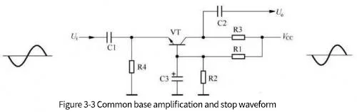 Triode amplification circuits Types and Principles - Quarktwin Electronic Parts