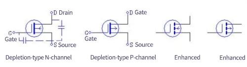 The Roles And Differences Of Triode, Field Effect Tube, Igbt Tube - Quarktwin Electronic Parts
