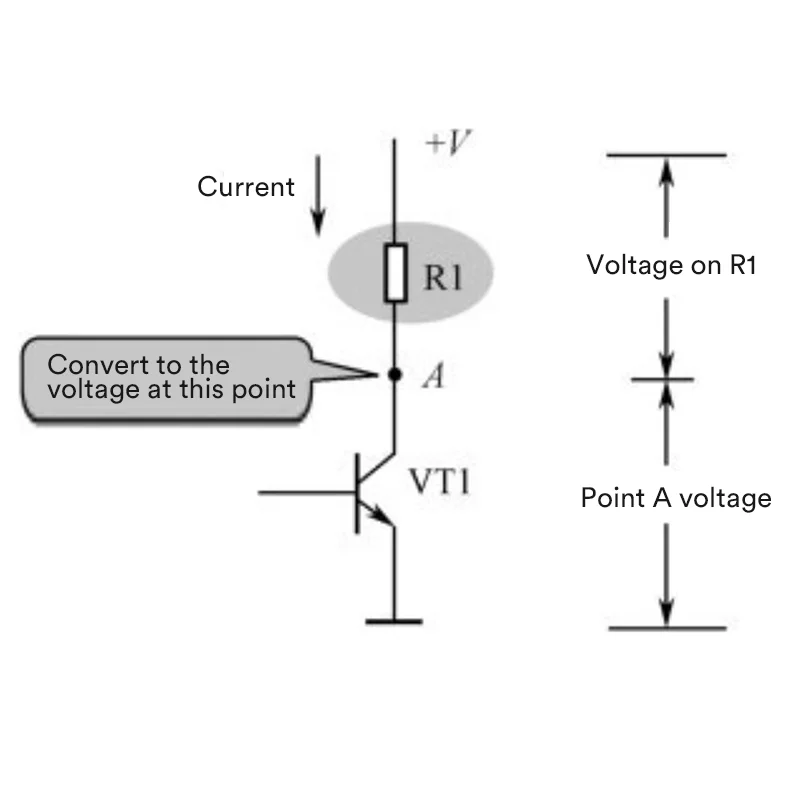 Typical Application Circuit Analysis of Resistor Components (3) - Quarktwin Electronic Parts