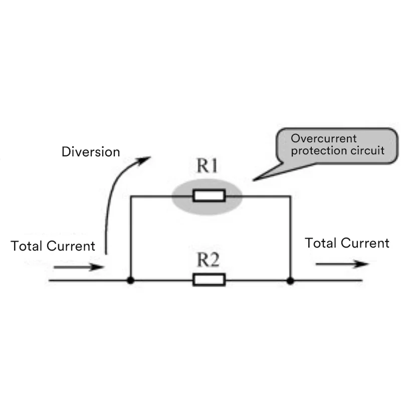 Quarktwin Electronic - Authorized Electronic Components Distributor