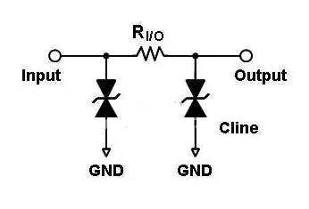 The working principle of electromagnetic interference filter ...