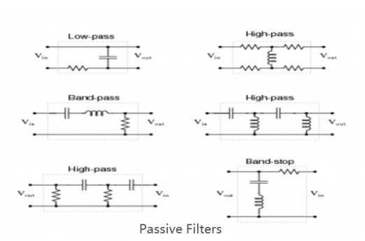 Filters - Quarktwin Electronics