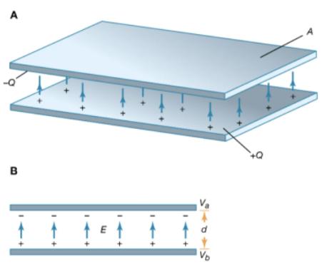 Quarktwin Electronic - Authorized Electronic Components Distributor