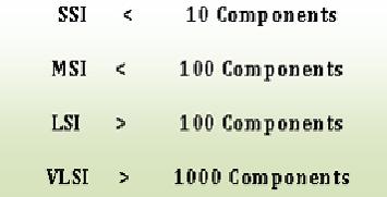 Integrated Circuits (ICs) - Quarktwin Electronics