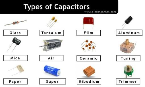 Capacitors - Quarktwin Electronics