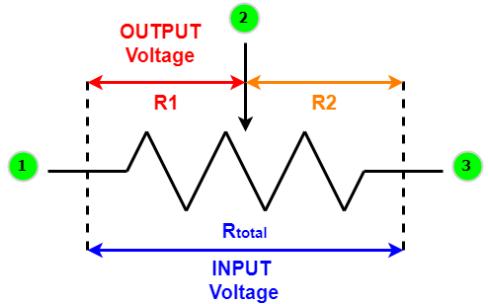 Potentiometers, Variable Resistors - Quarktwin Electronics