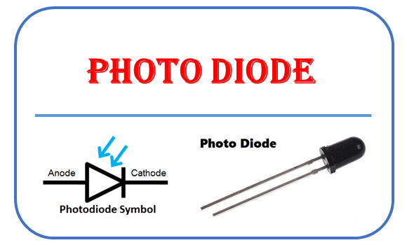 The working principle and applications of Photodiodes - Quarktwin ...