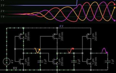 The features and applications of analogue integrated circuits ...