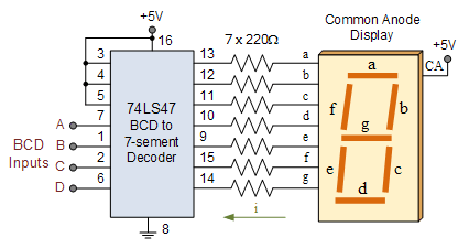 Understanding Binary-Coded Decimal (BCD): A Detailed Guide - Quarktwin ...