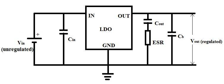 LDO (Low Dropout Regulator): The Essential Guide to Tiny Voltage ...