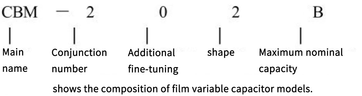 Knowledge on the Application of Trimmer Capacitors and Variable ...