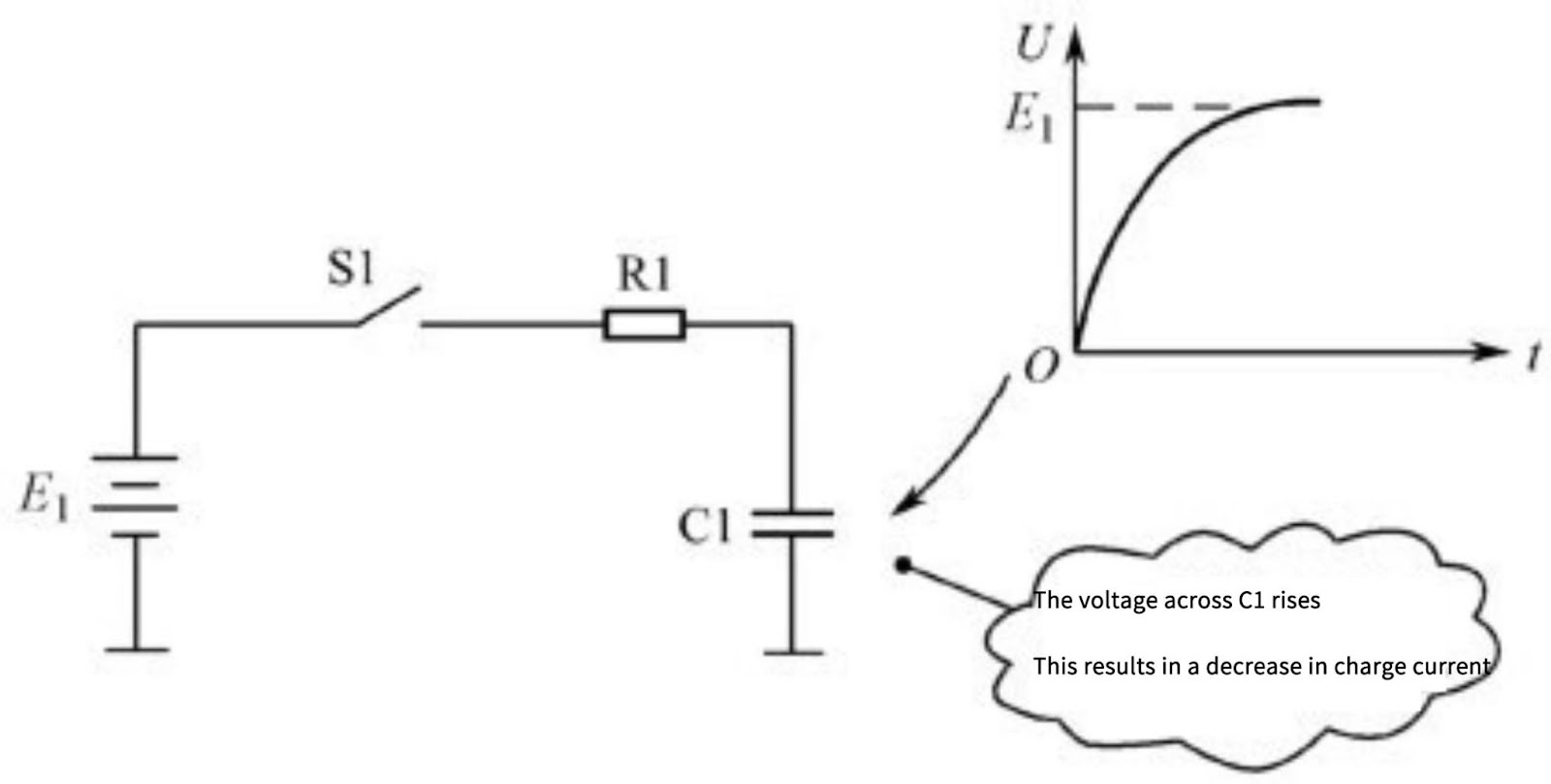 Analysis of Capacitor's Main Characteristics and Typical Application ...